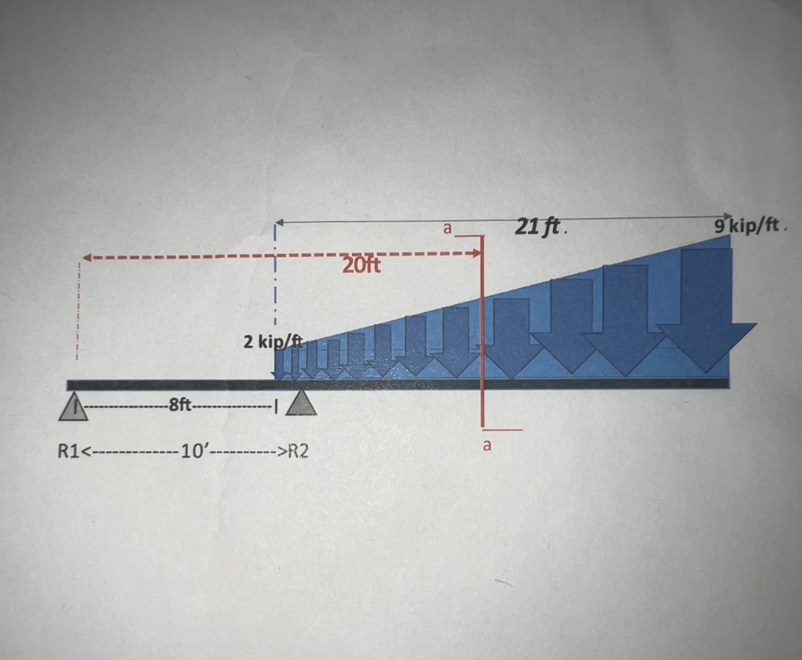 Solved Find the Internal Shear & Moment at Section a/a. | Chegg.com
