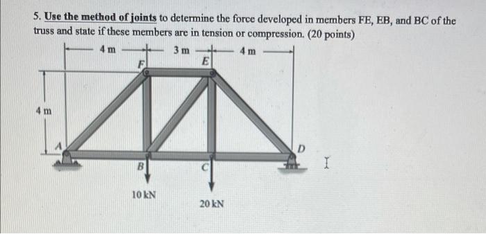 Solved 5. Use the method of joints to determine the force | Chegg.com