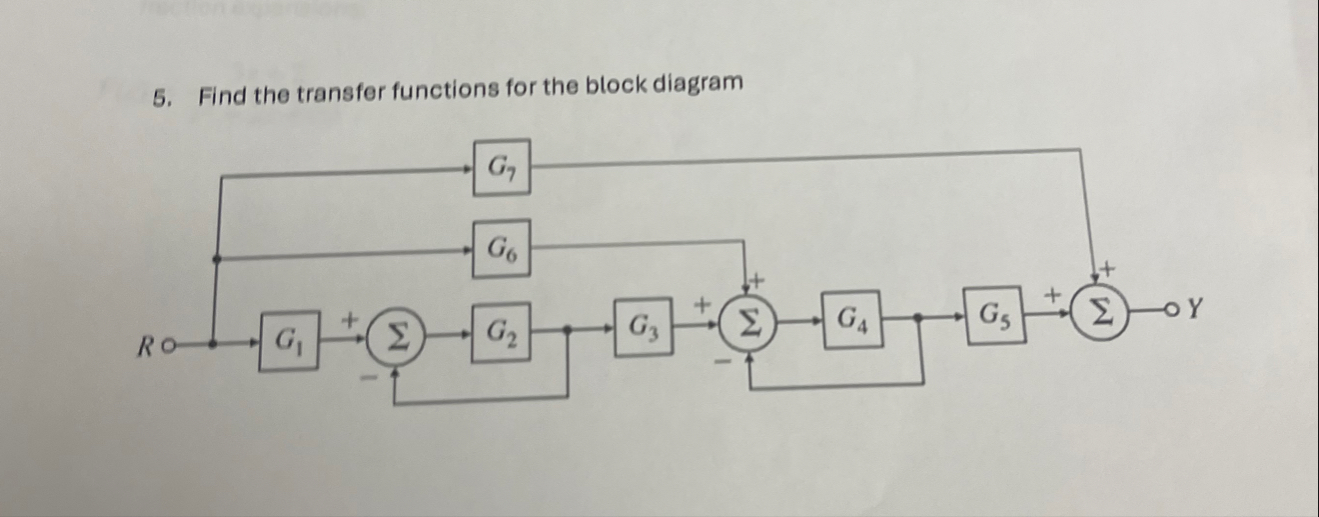 Solved Find the transfer functions for the block diagram | Chegg.com