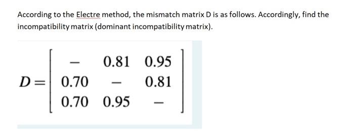 Solved According to the Electre method, the mismatch matrix | Chegg.com