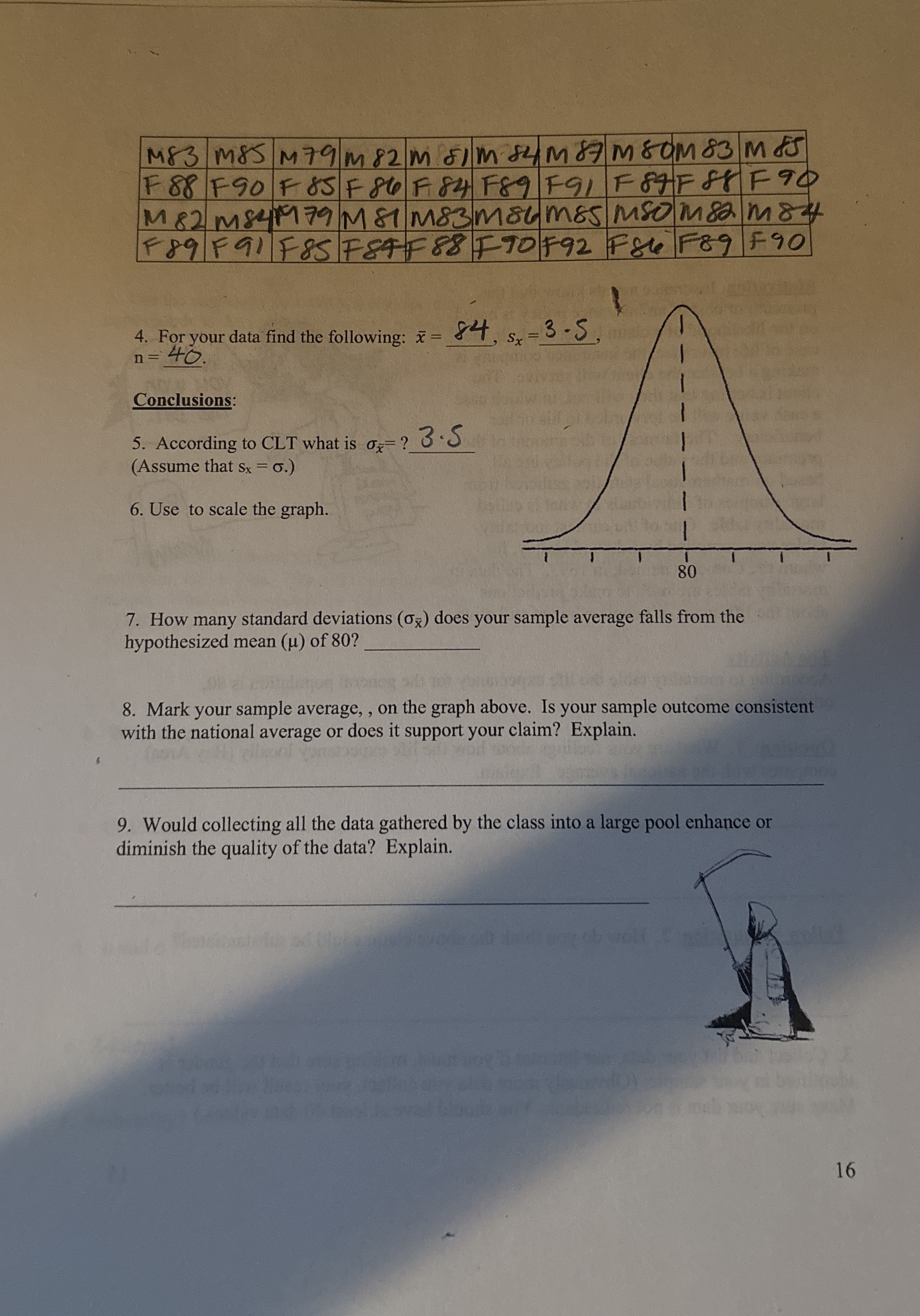 Solved For your data find the following: | Chegg.com