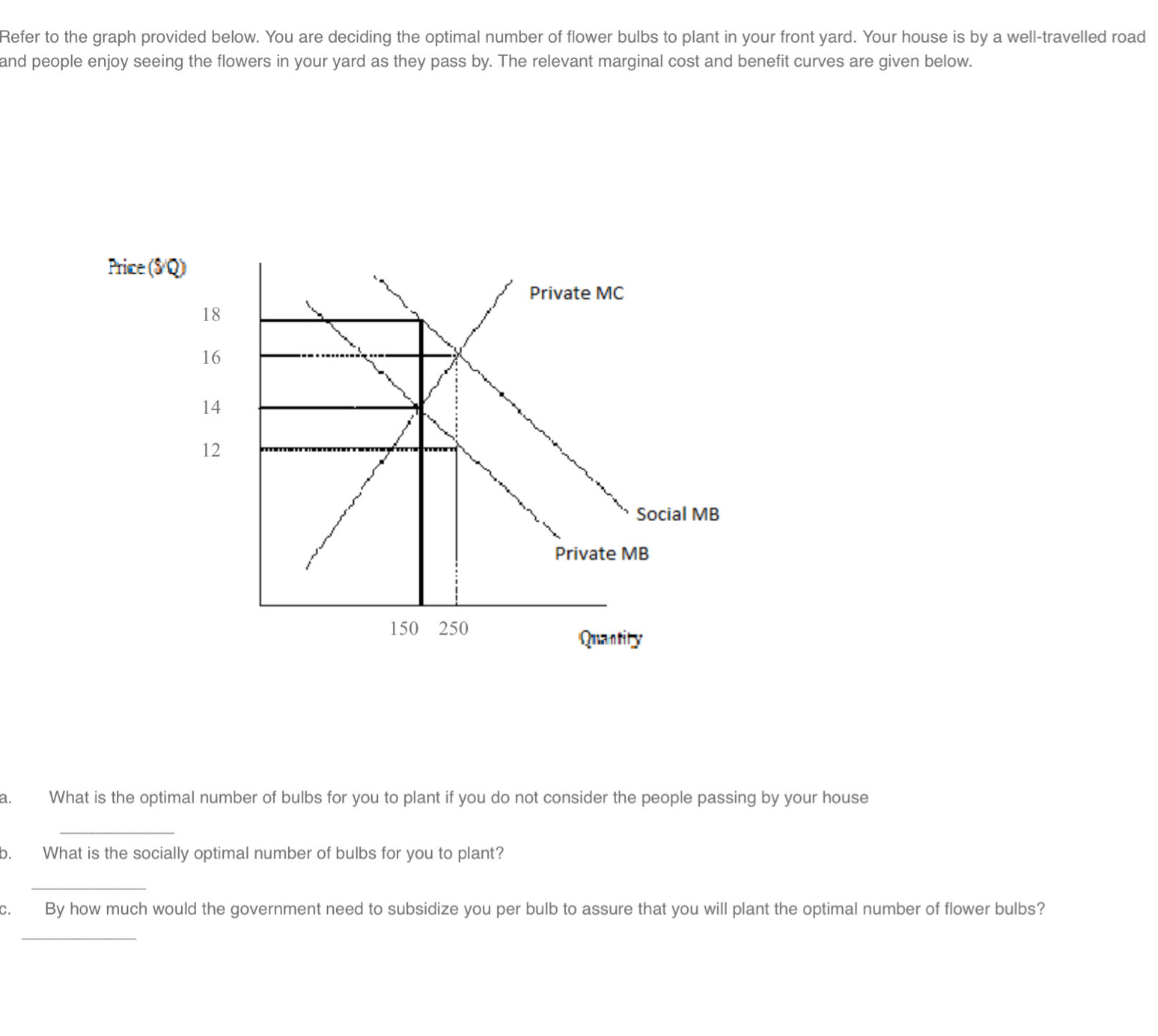 Solved Refer to the graph provided below. You are deciding | Chegg.com