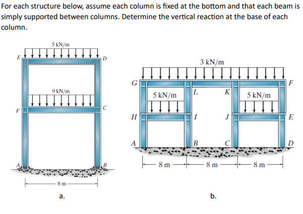 Solved For each structure below, assume each column is fixed | Chegg.com
