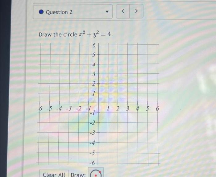 Solved x2+y2=4 | Chegg.com