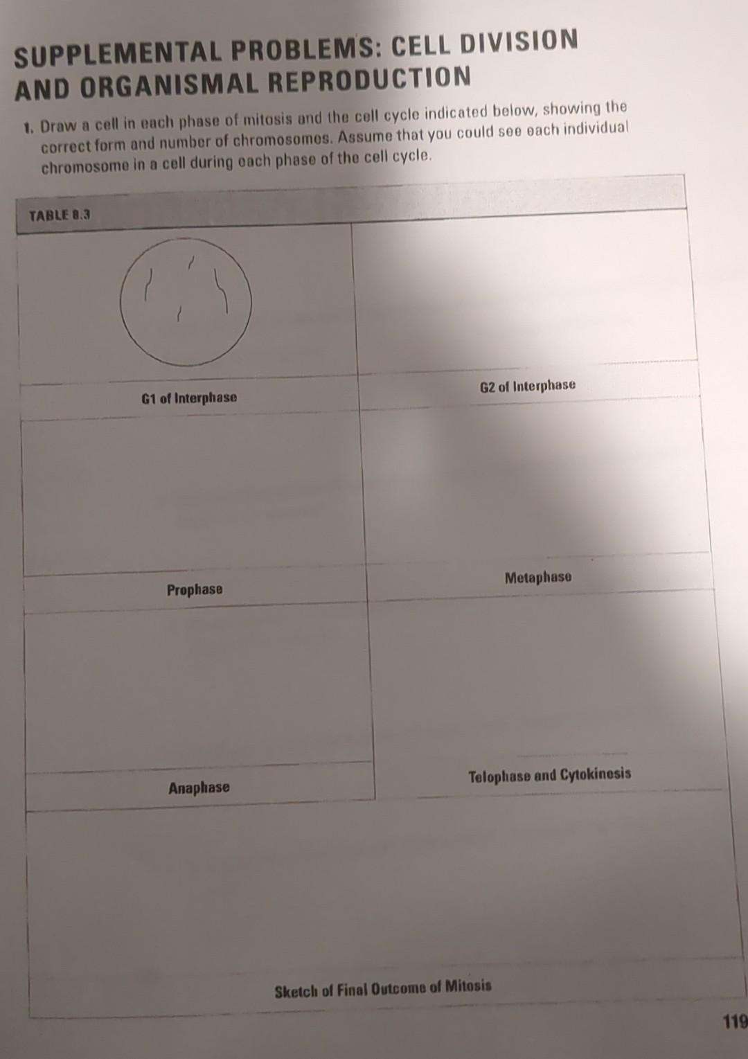 AND ORGANISMAL REPRODUCTION 1. Draw a cell in each | Chegg.com