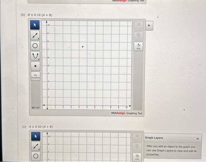 Show a separate graph of the constraint lines and the | Chegg.com