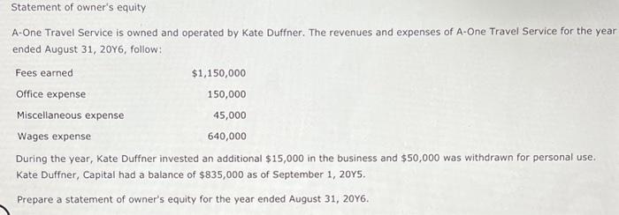 Solved Statement of owner's equity A-One Travel Service is | Chegg.com