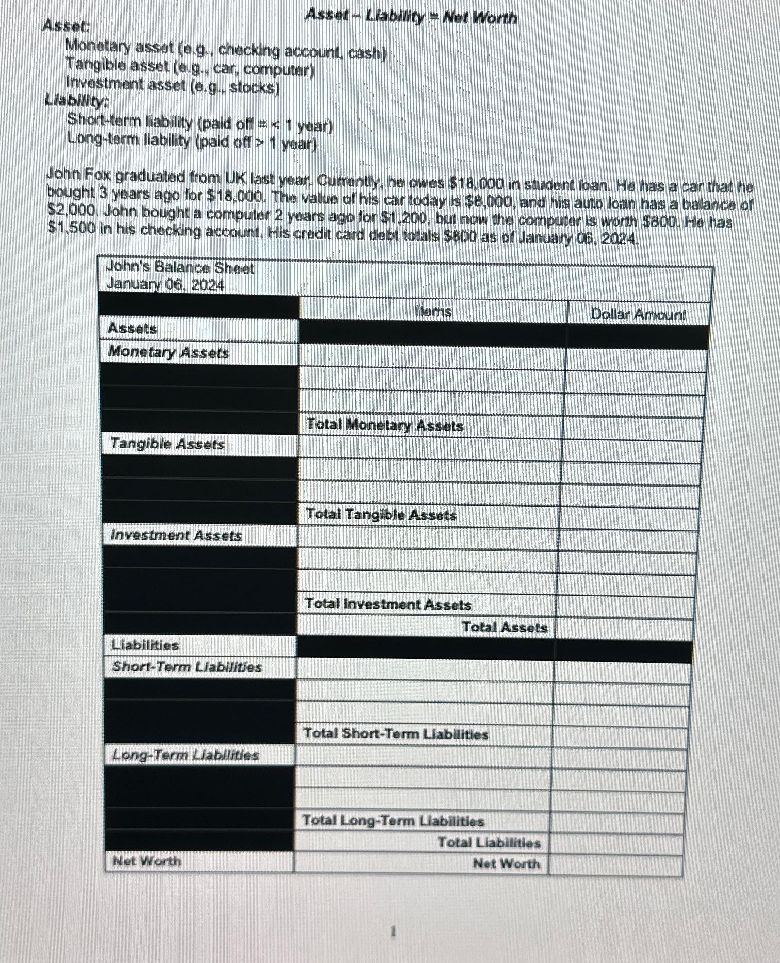 Solved Asset:Asset - ﻿Liability = ﻿Net WorthMonetary asset | Chegg.com