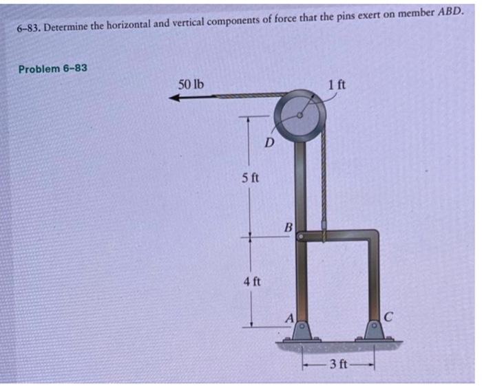 Solved 6-83. Determine the horizontal and vertical | Chegg.com Solved 6-83. Determine the horizontal and vertical | Chegg.com