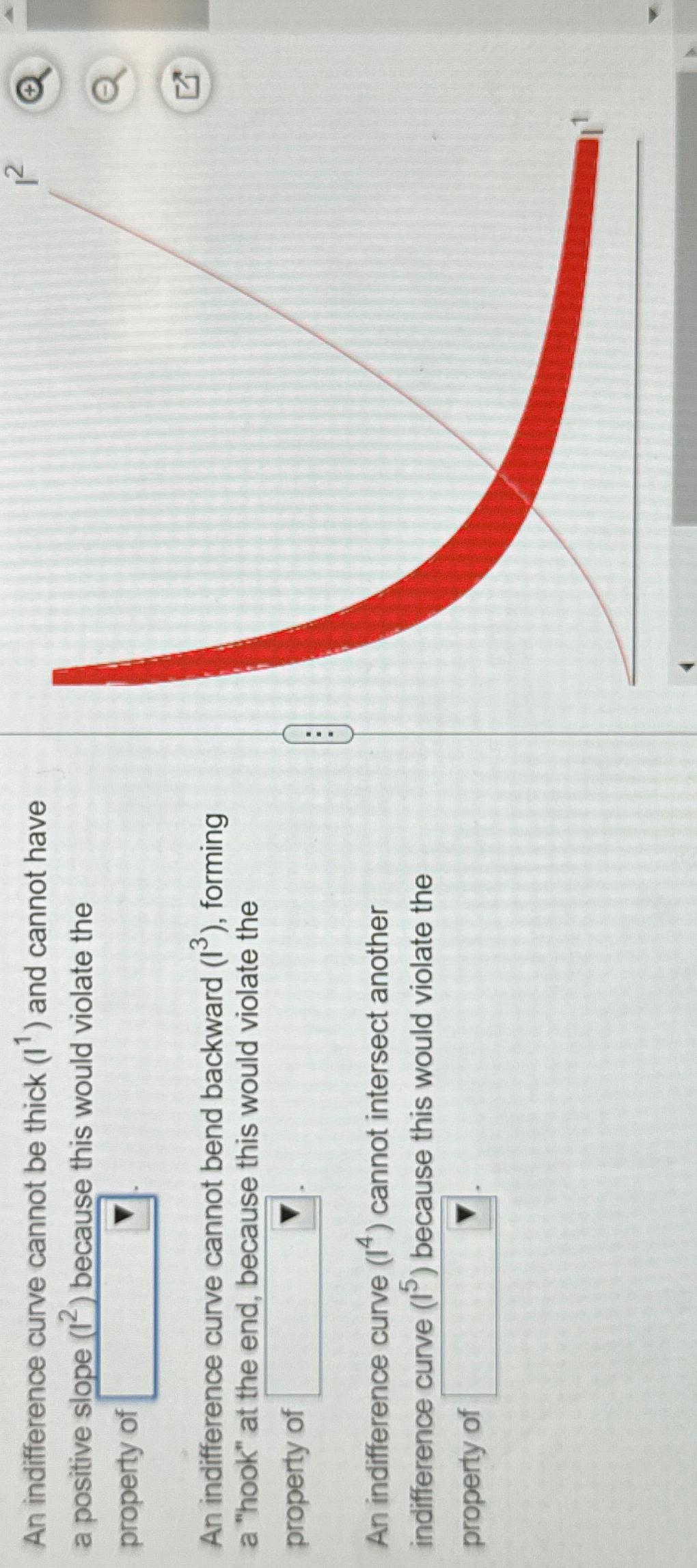 An indifference curve cannot be thick (I1) ﻿and | Chegg.com