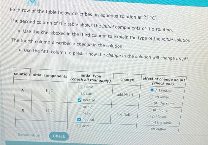 Solved Each row of the table below describes an aqueous | Chegg.com