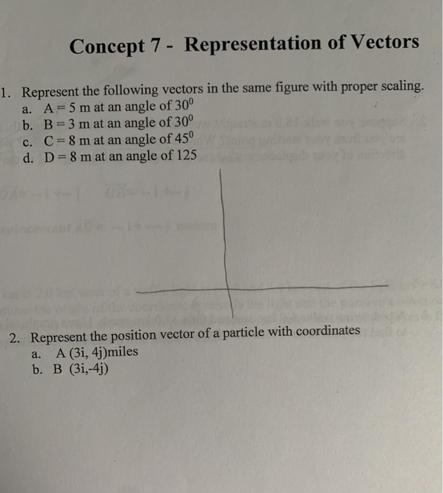 Solved Concept 7 - Representation of Vectors 1. Represent | Chegg.com