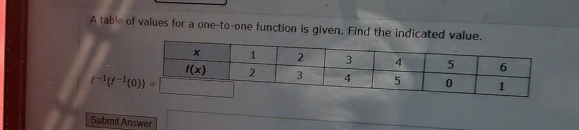 Solved A table of values for a one-to-one function is given. | Chegg.com