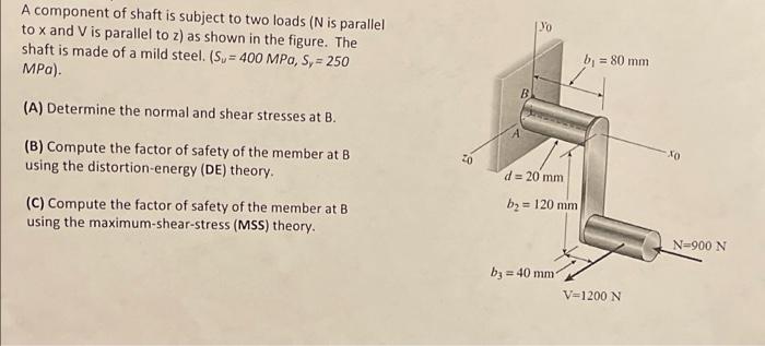 Solved yo A component of shaft is subject to two loads (N is | Chegg.com