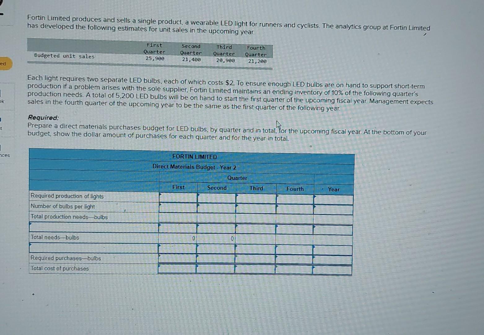 Solved Fortin Limited produces and sells a single product, a | Chegg.com