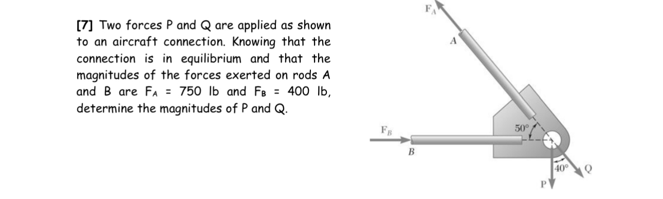Solved [7] ﻿Two forces P and Q are applied as shown to an | Chegg.com