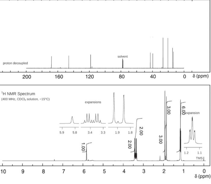 please use the following spectra to propose a | Chegg.com