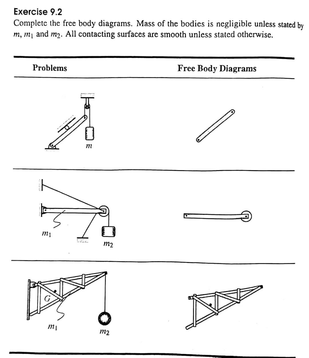 Solved Exercise 9.2 Complete the free bodv diagrams. Mass of | Chegg.com