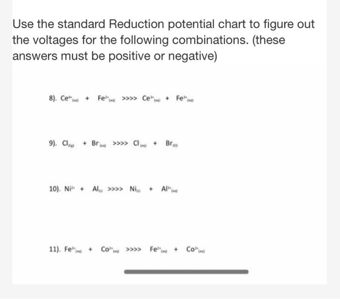 Solved Use the standard Reduction potential chart to figure | Chegg.com