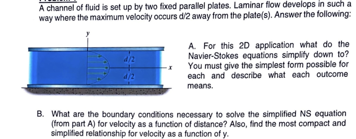 Solved A channel of fluid is set up by two fixed parallel | Chegg.com