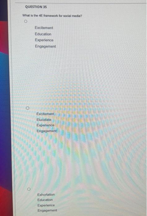 Solved What is the 4E framework for social media? Excitement | Chegg.com