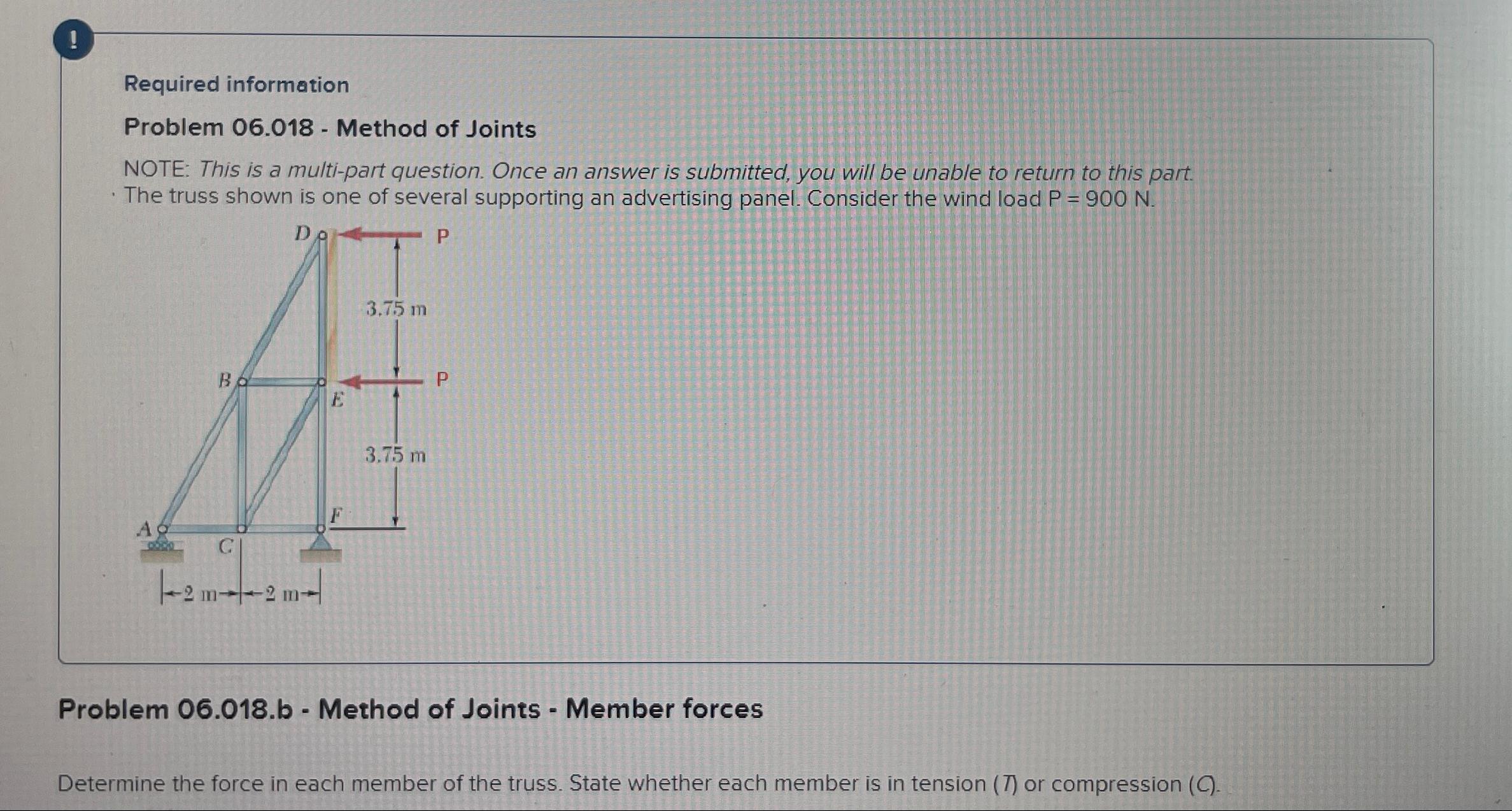 Solved !Required informationProblem 06.018 - ﻿Method of | Chegg.com