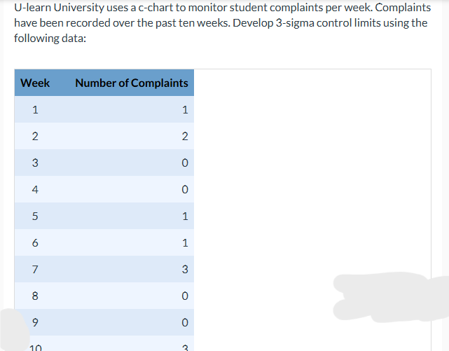 Solved i got two problems wrong and i'm not sure how i got | Chegg.com