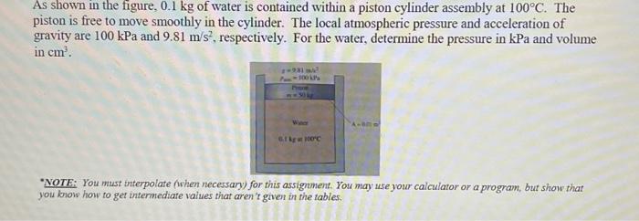 Solved As shown in the figure, 0.1 kg of water is contained | Chegg.com