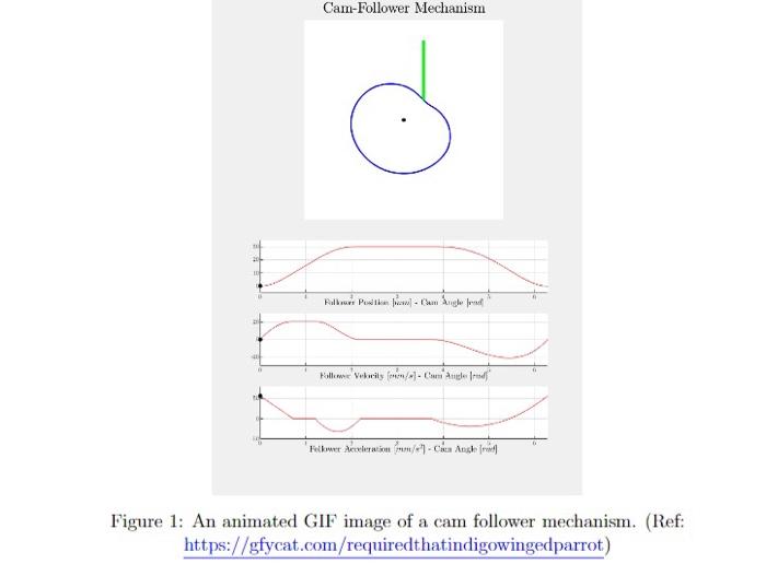 this is MATLAB ive been trying to get this to work | Chegg.com