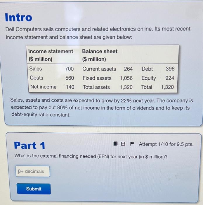 Solved Dell Computers sells computers and related | Chegg.com