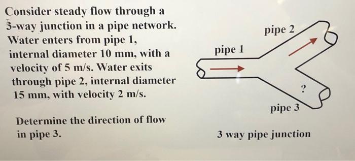 Solved pipe 2 Consider steady flow through a 3-way junction | Chegg.com