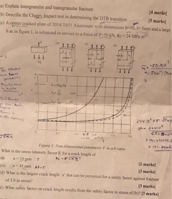 Solved a) Explain Intergranular and transgranular fracture | Chegg.com