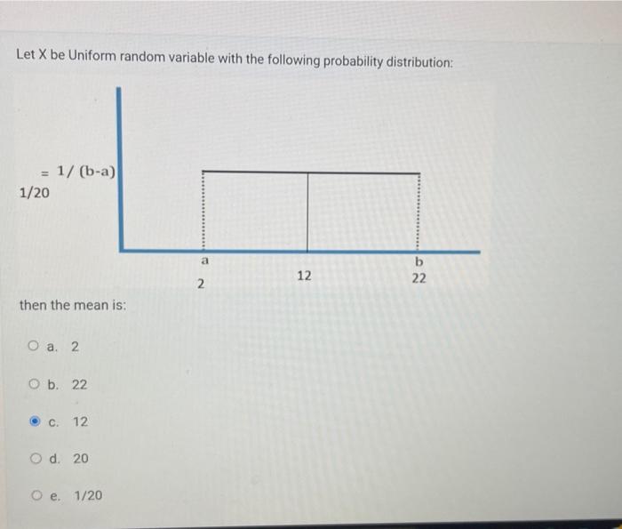 Solved Let X be Uniform random variable with the following | Chegg.com