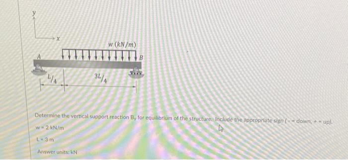 Solved Determine the vertical support reaction By for | Chegg.com