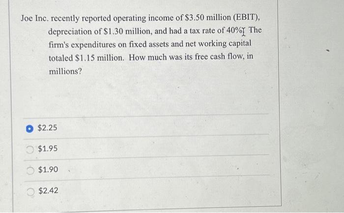 Solved Joe Inc. recently reported operating income of $3.50 | Chegg.com