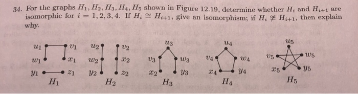 Solved 34. For the graphs H1, H2, H3, H4, Hs shown in Figure | Chegg.com