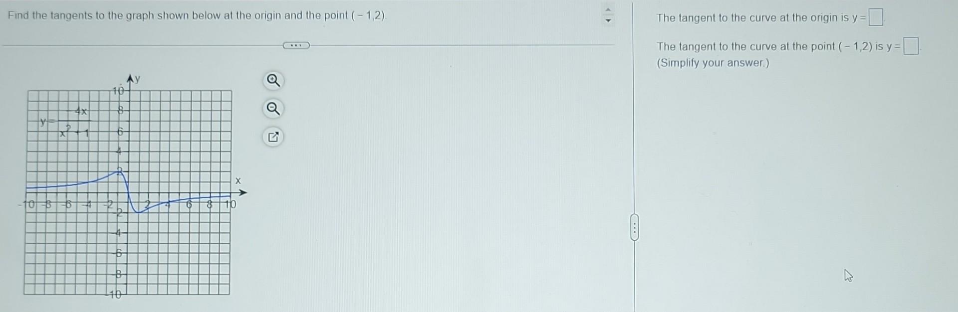 Solved Find the tangents to the graph shown below at the | Chegg.com