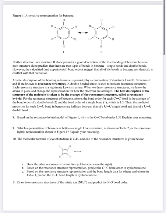 Solved Figure 1. Alternative representation for benzene. | Chegg.com