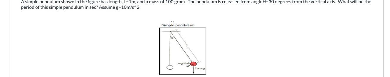 Solved A simple pendulum shown in the figure has length, | Chegg.com