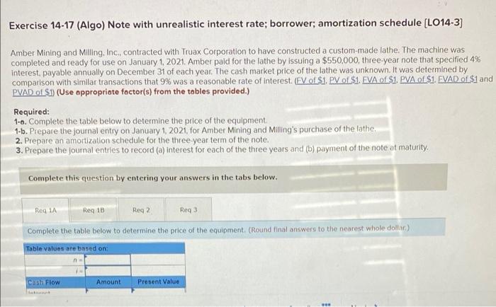 Solved Exercise 14-17 (Algo) Note with unrealistic interest | Chegg.com