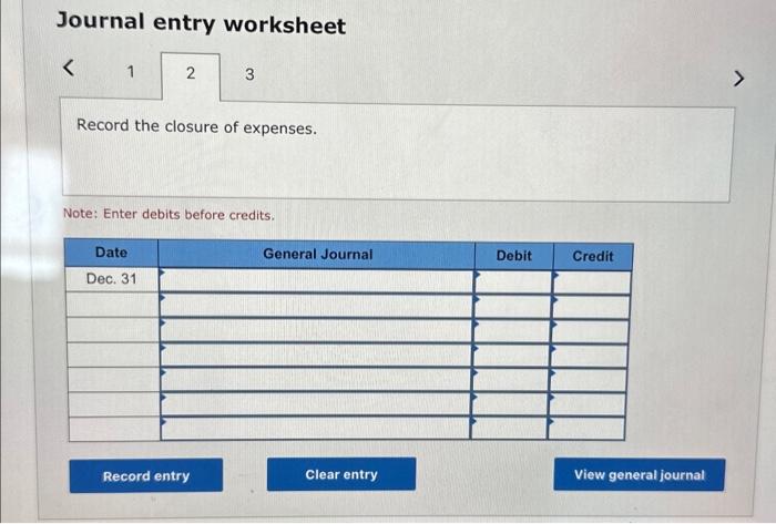 Journal entry worksheet Record the closure of | Chegg.com