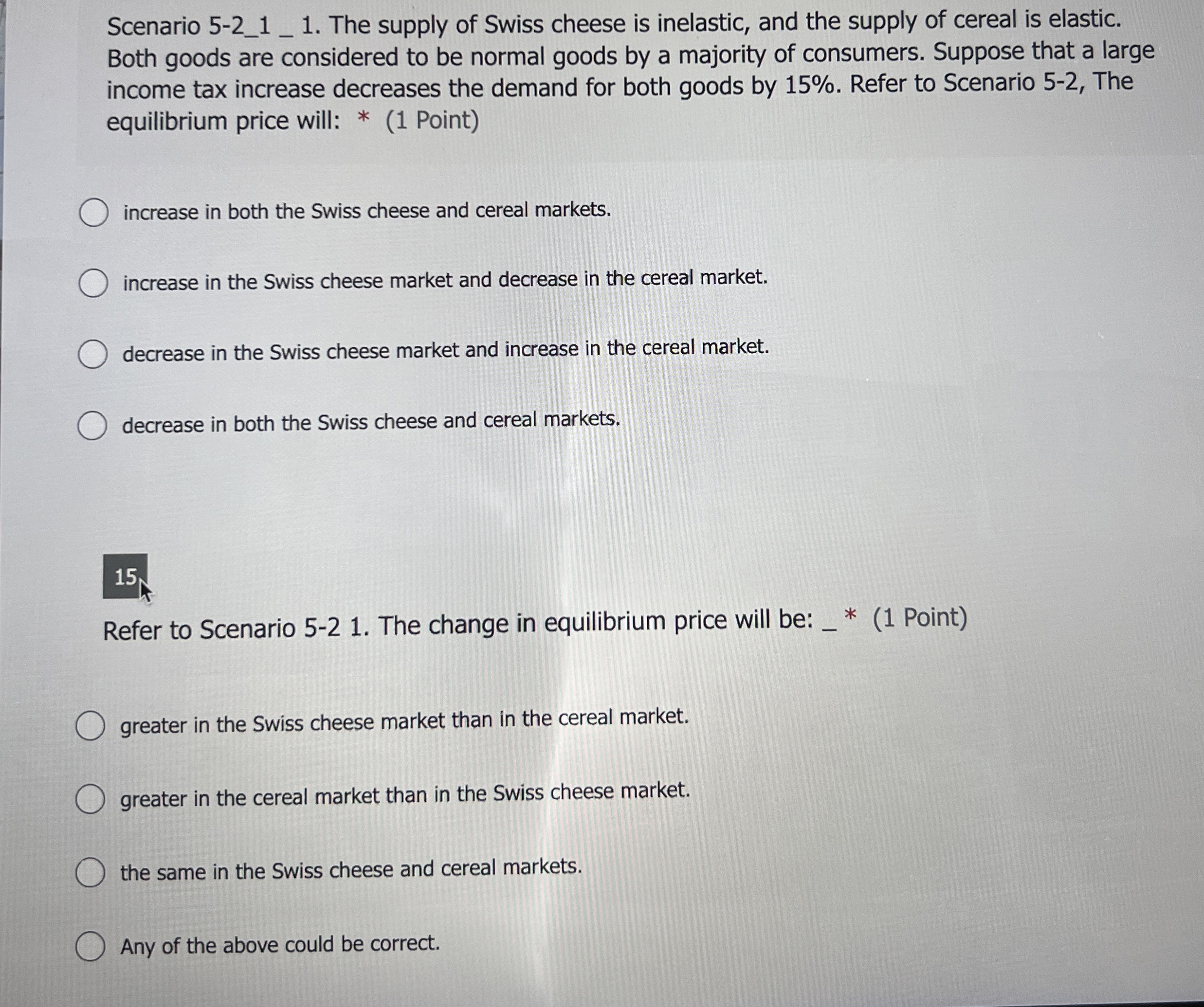 Solved Scenario 5-21?1. ﻿The supply of Swiss cheese is | Chegg.com