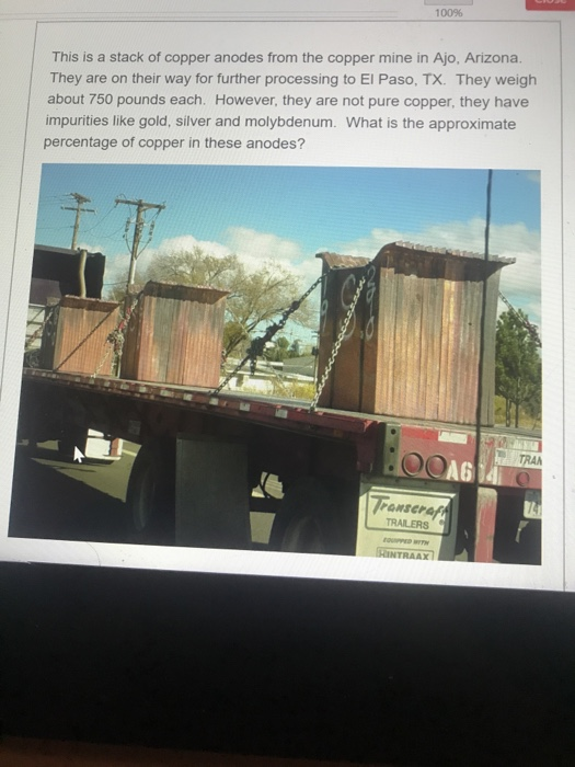 Solved 100% This is a stack of copper anodes from the copper | Chegg.com