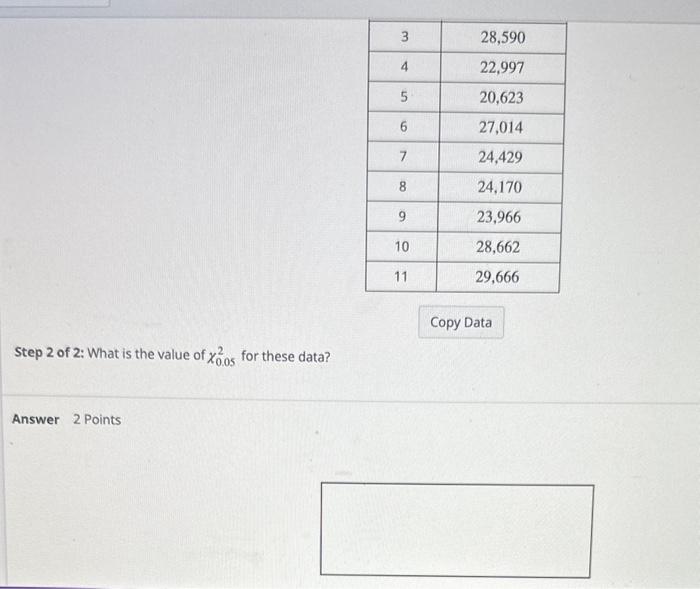 Solved Suppose that a marketing manager is studying sales | Chegg.com