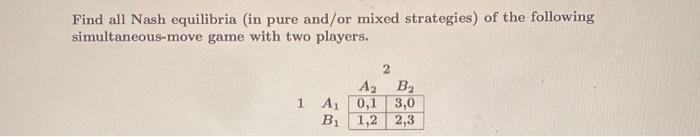 Solved Find all Nash equilibria (in pure and/or mixed | Chegg.com