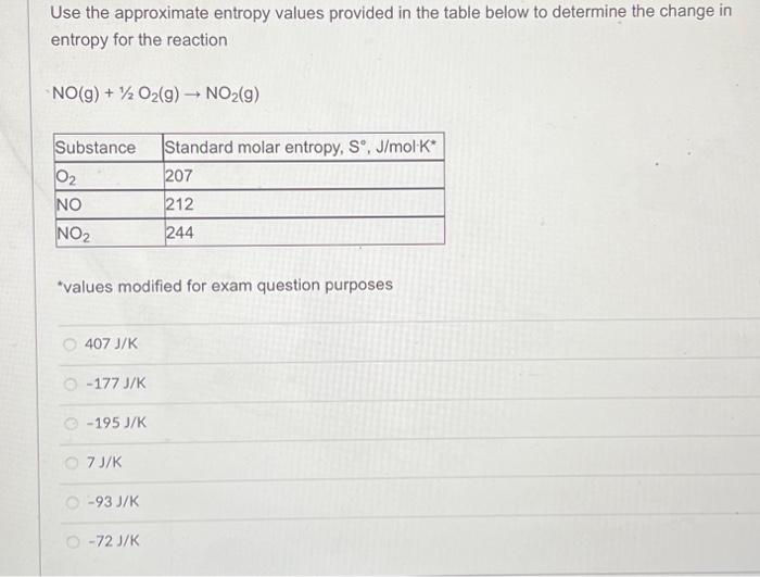 Solved Use the approximate entropy values provided in the | Chegg.com