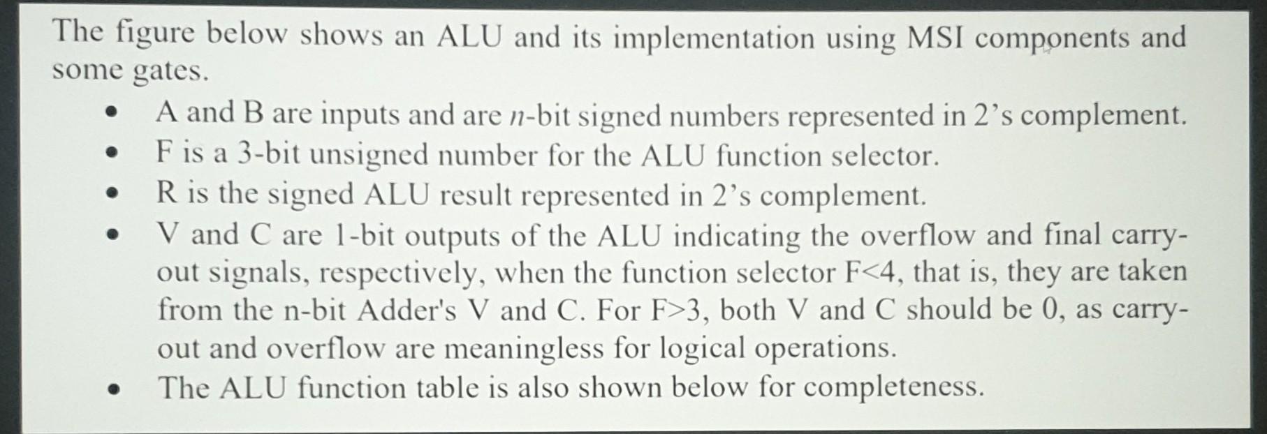 The figure below shows an ALU and its implementation | Chegg.com
