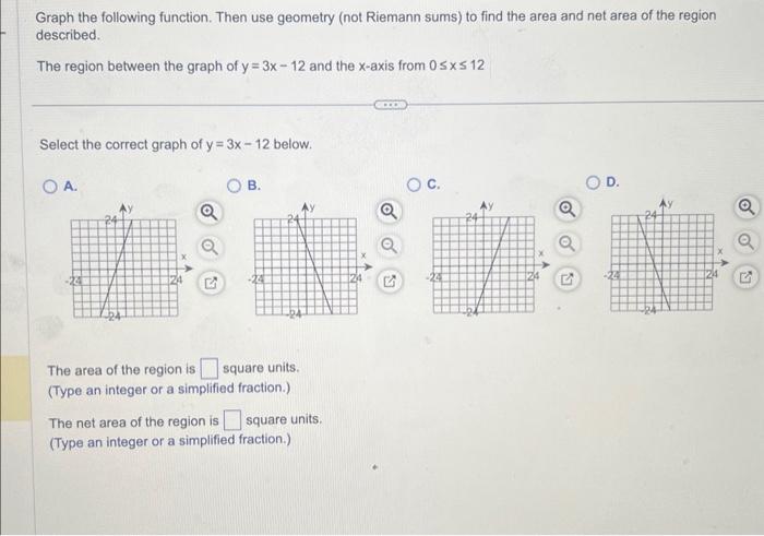 Solved Graph the following function. Then use geometry (not | Chegg.com