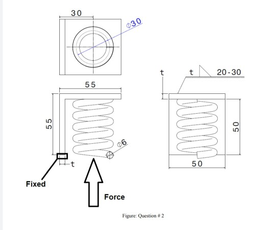 In the figure shown a spring with mean diameter of | Chegg.com
