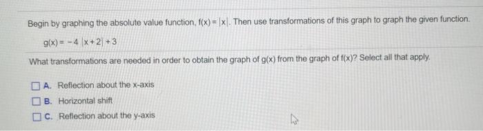 Solved Begin by graphing the absolute value function, f(x)= | Chegg.com
